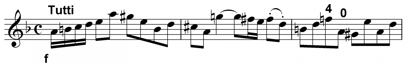 RNIB Library > Music Library